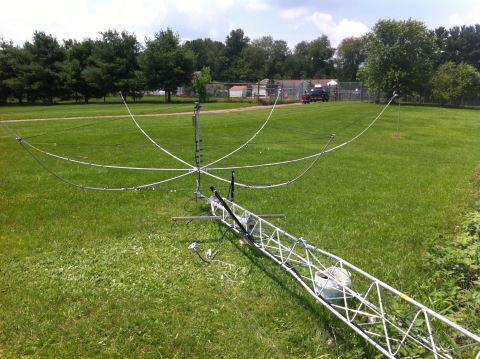 DX Engineering | Ham Radio Equipment & Supplies